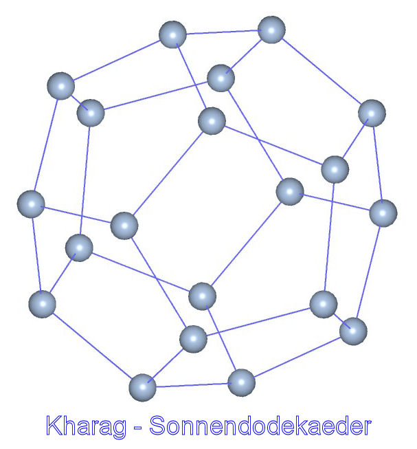 Kharag-Sonnendodekaeder – Perrypedia