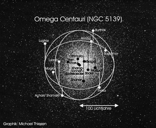 Omega Centauri – Perrypedia
