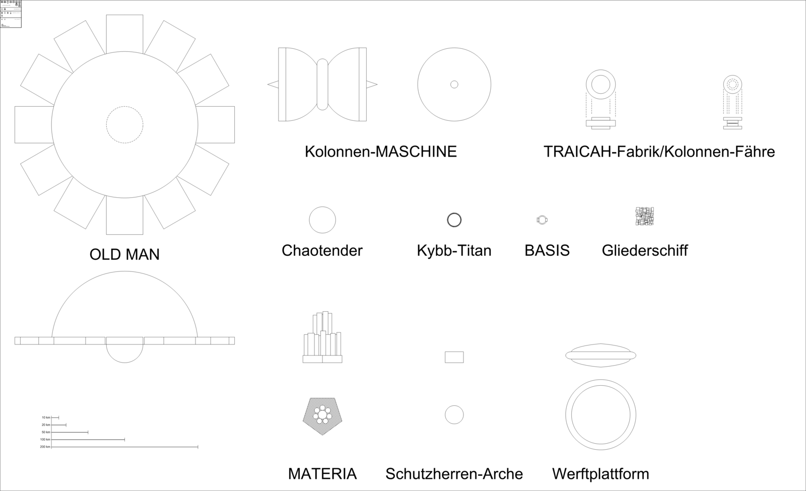 Kybb-Titan – Perrypedia